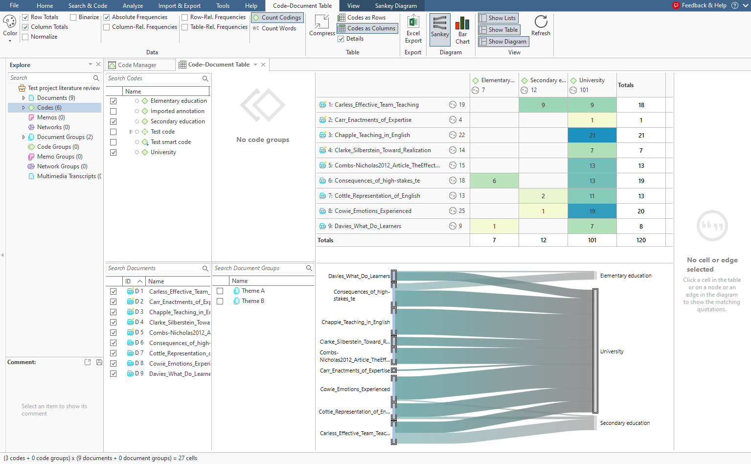 The Ultimate Guide on Writing a Literature Review - ATLAS.ti